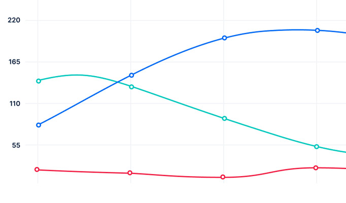 Atom – Unified Comms Platform